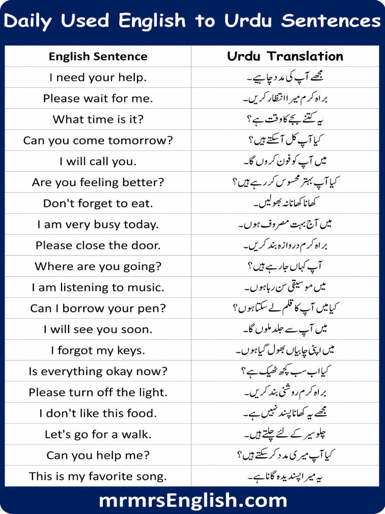 English To Urdu Sentences PDF | PDF