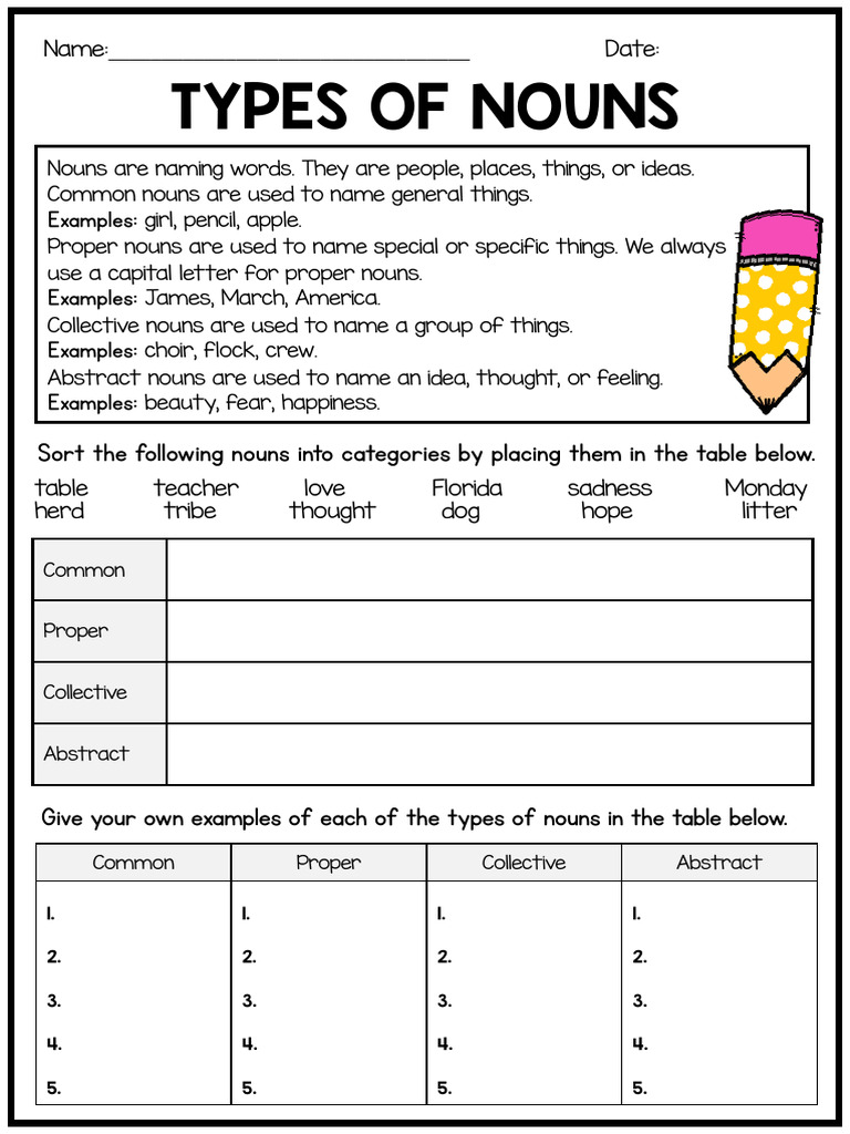 types of nouns review | PDF