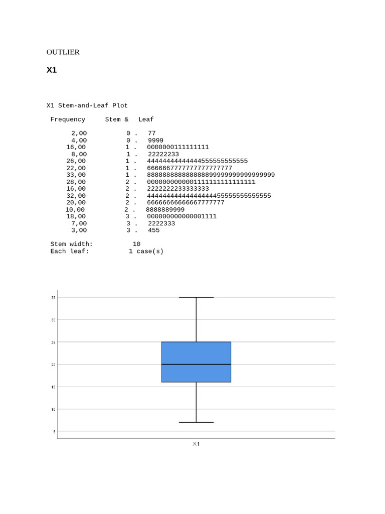 Output Skor Total Setelah Skoring | PDF | Scientific Method ...