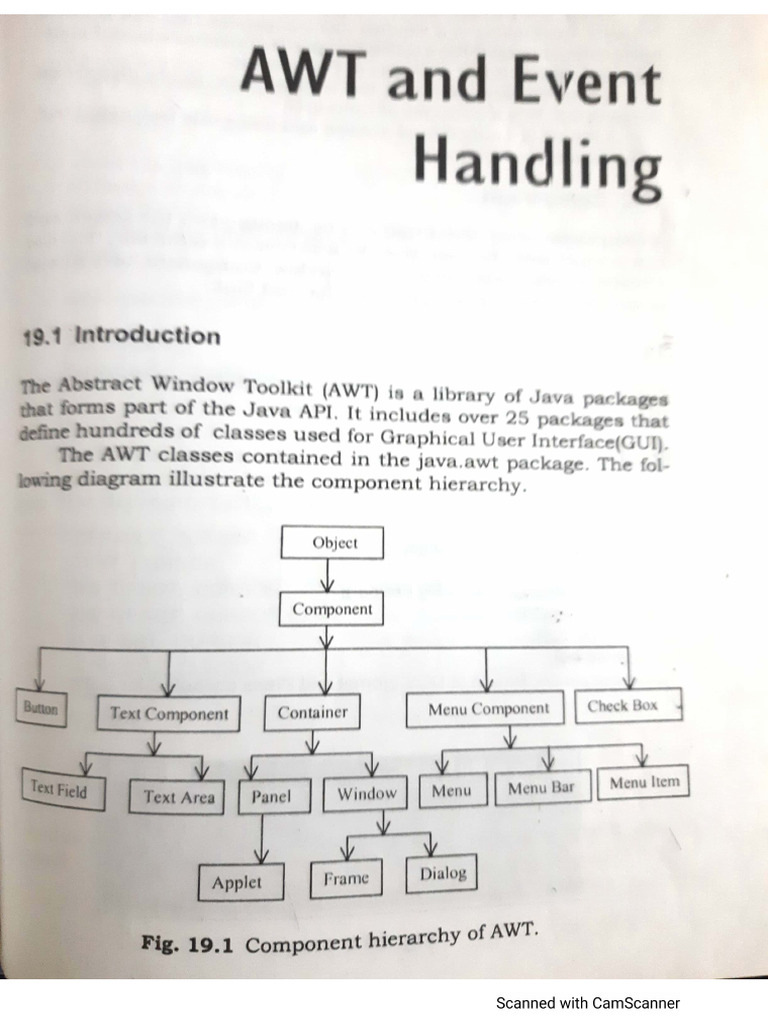 Awt and Layout Manager | PDF