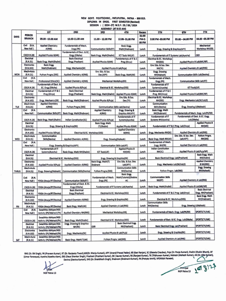 Civil Deparment 1st Sem Routine | PDF | Physical Sciences | Natural Sciences