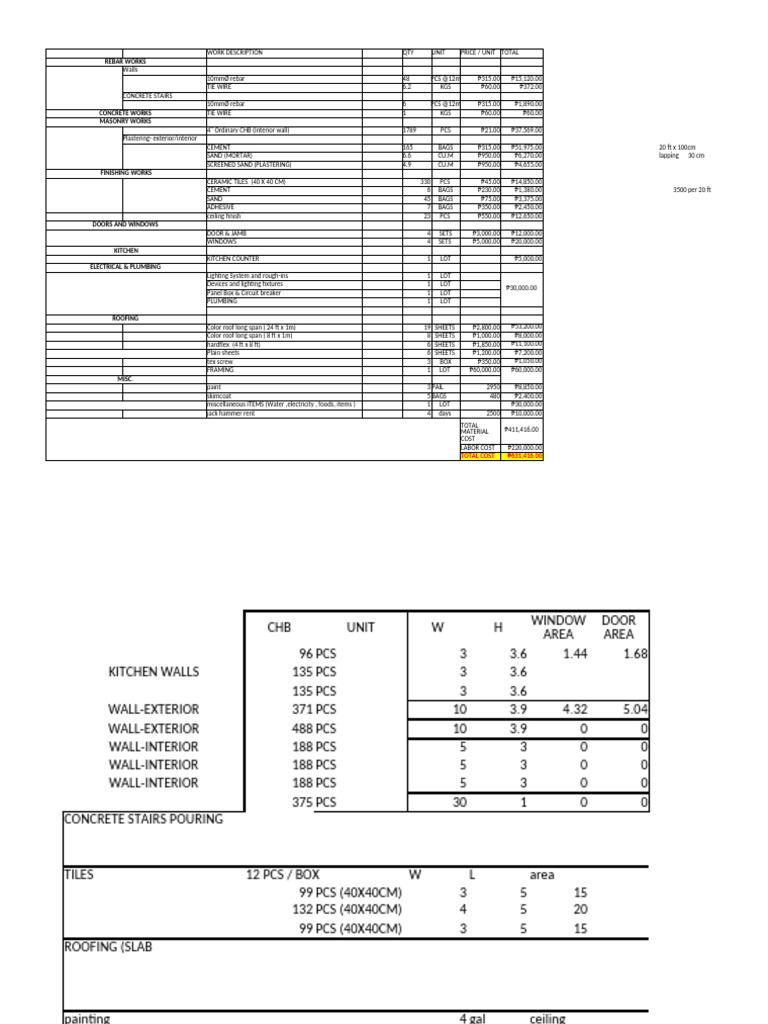 Materials and Costing | PDF | Wall | Masonry