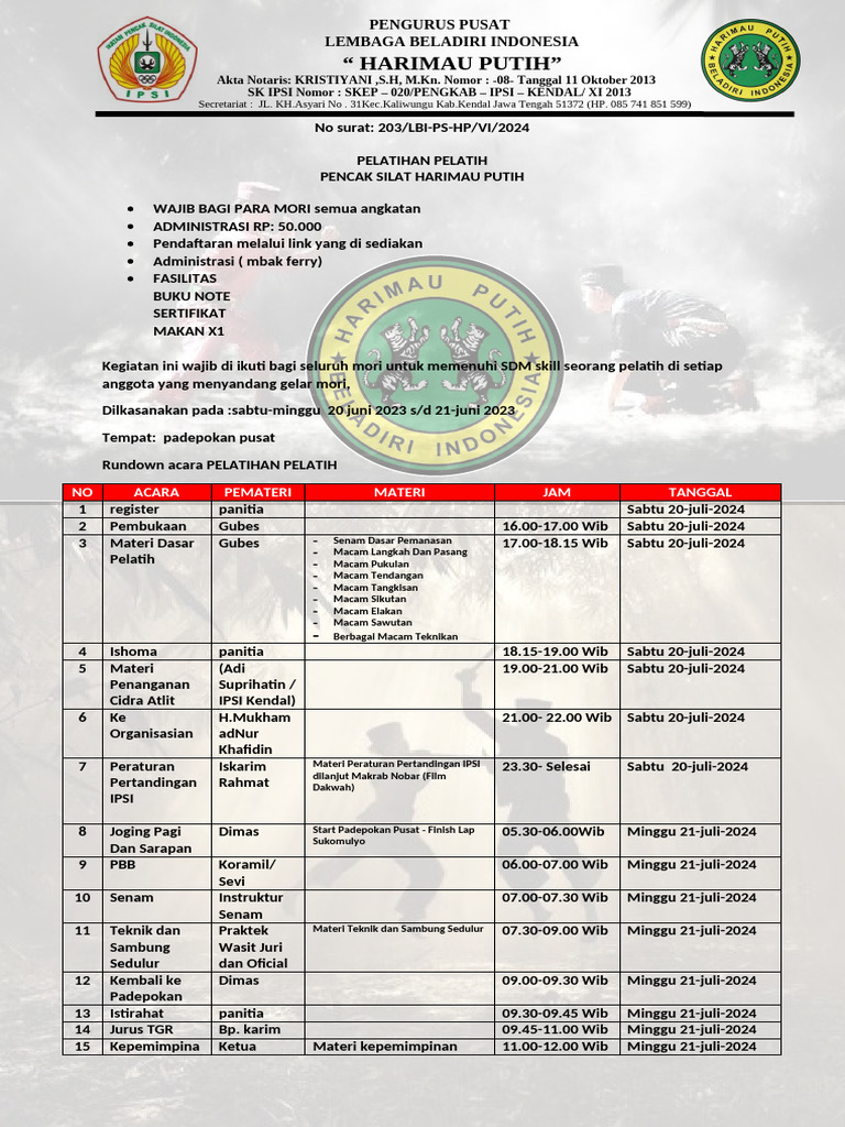 Rundown Acara PELATIHAN PELATIH | PDF