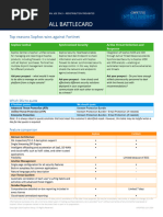 FortiSIEM Data Sheet | PDF | Cloud Computing | Computer Network