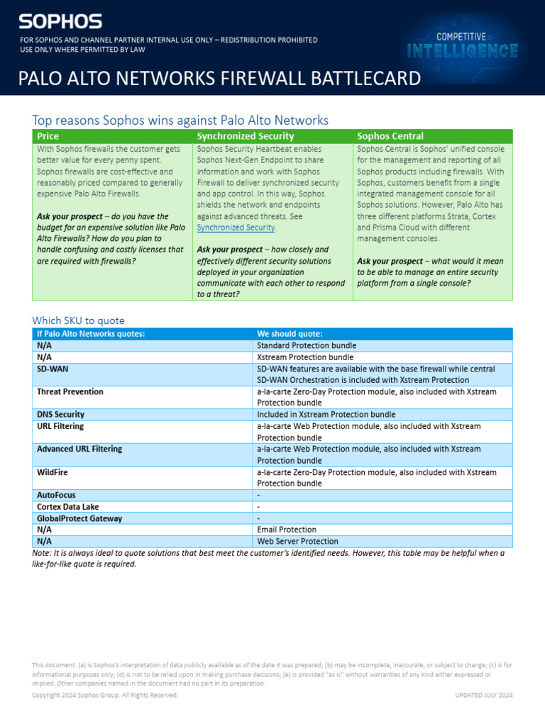 Sophos Firewall Vs Palo Alto Networks Battlecard | PDF | Computer Network | Internet Protocols