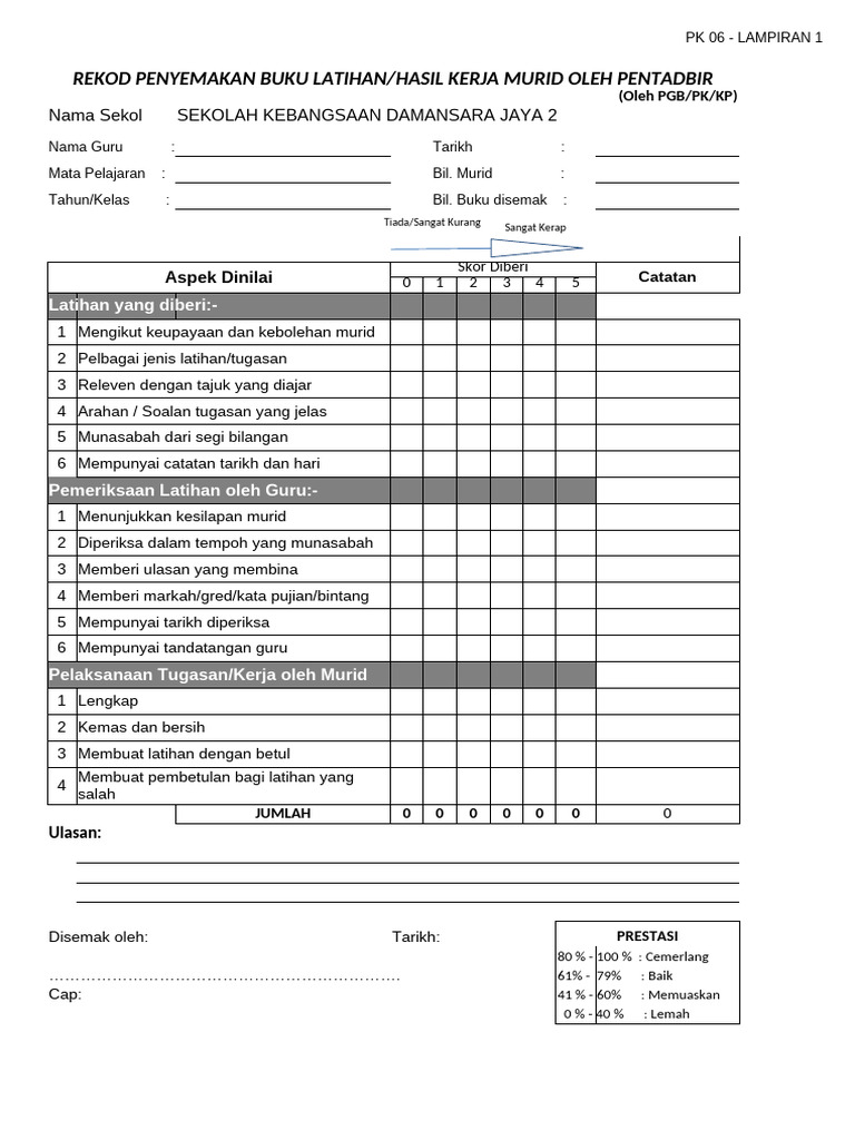 PK06-LAMPIRAN 1 BORANG SEMAKAN PENTADBIR | PDF