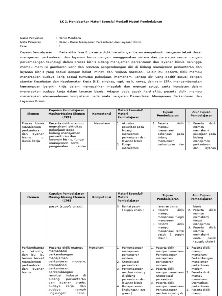 LK 2 Penjabaran CP menjadi TP dan ATP Mapel | PDF