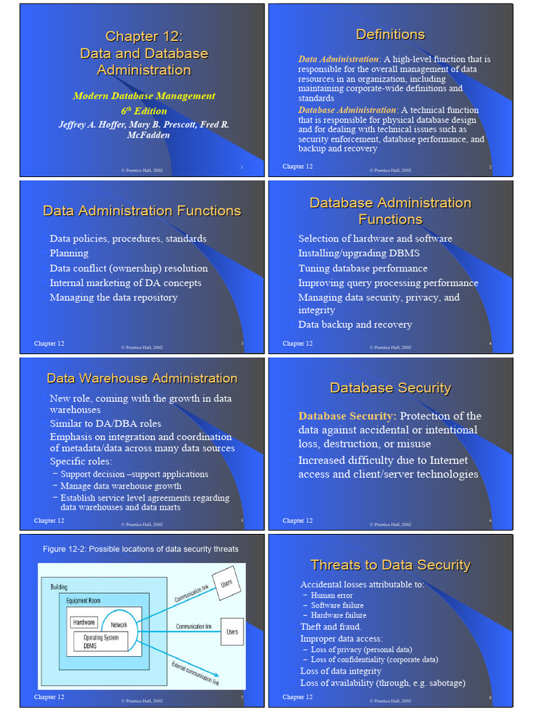 9.data and Database Administration Mcfaden 2x4 | PDF | Databases | Database Transaction