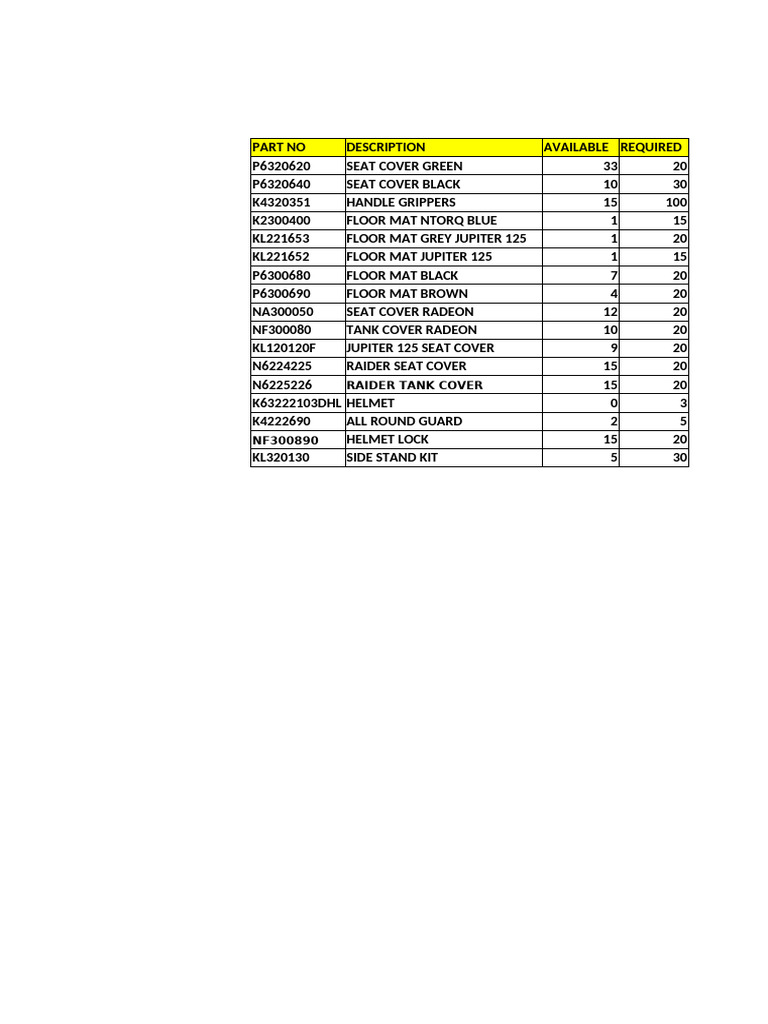 Raider Tank Cover | PDF