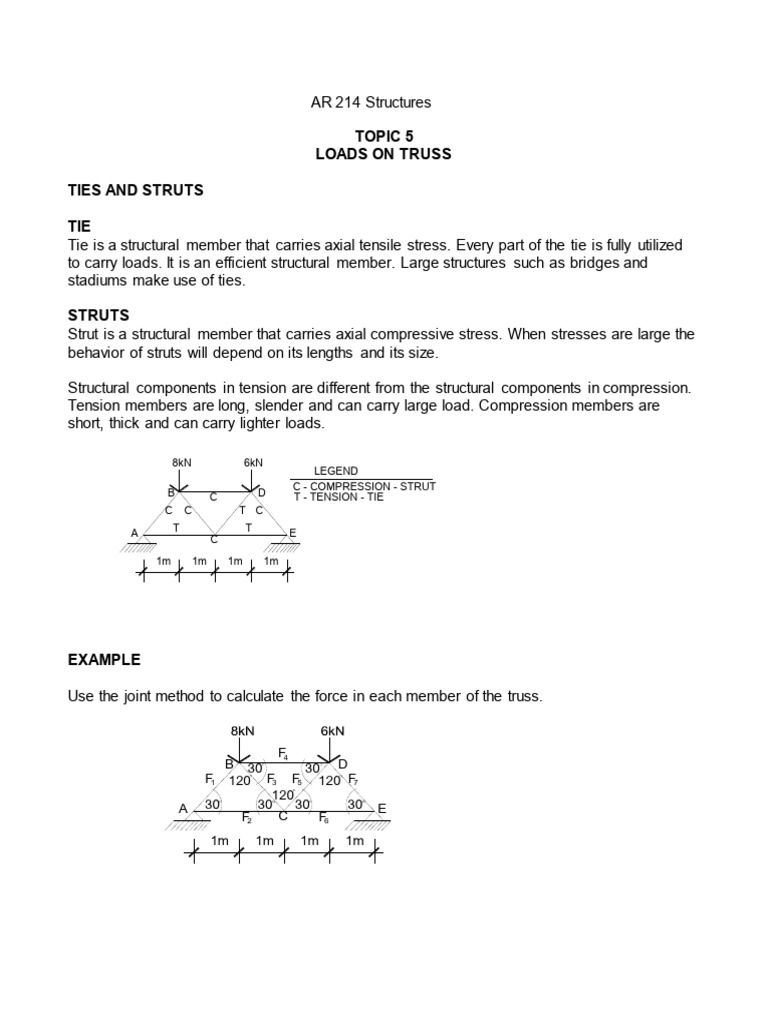 Topic 5 Loads On Truss - 064210 | PDF | Tension (Physics) | Mechanical ...