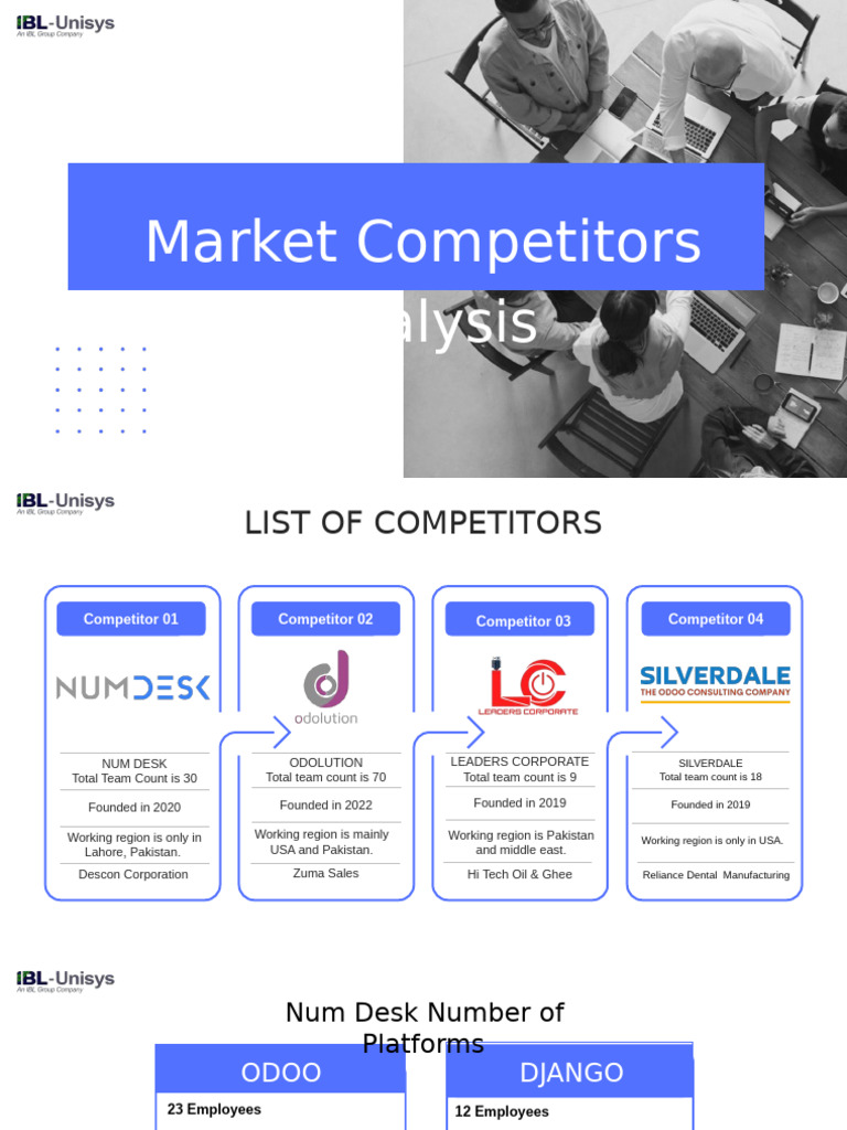 Market competitors analysis.final | PDF | Economies | Business