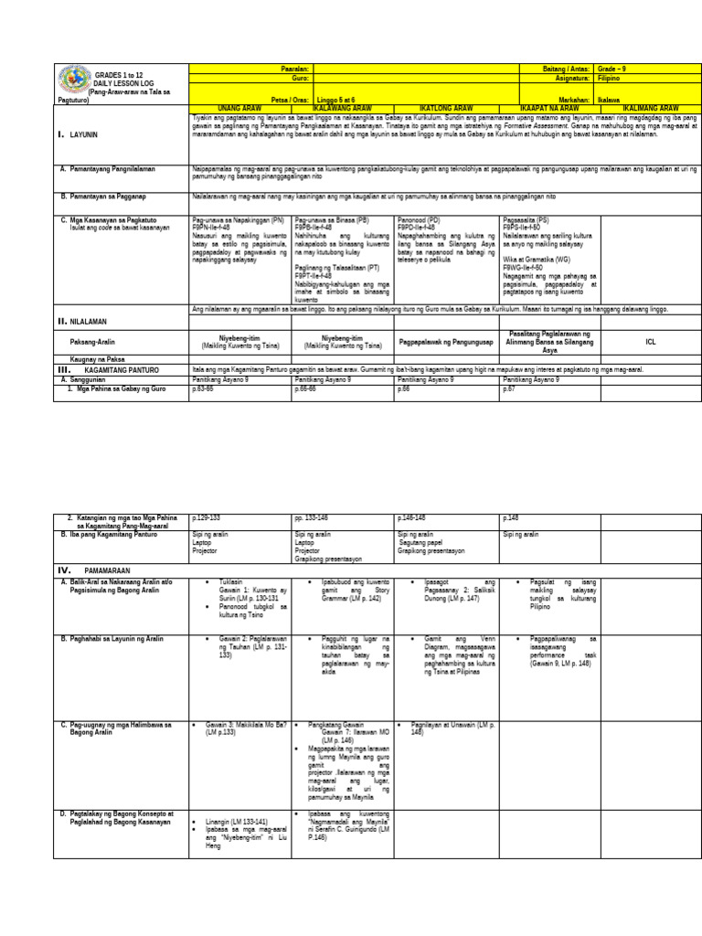 Fil 9 Q2 Week 5-6 | PDF