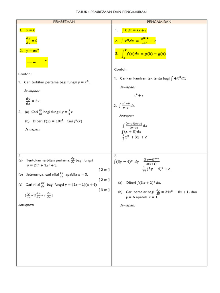 Diff VS Int | PDF