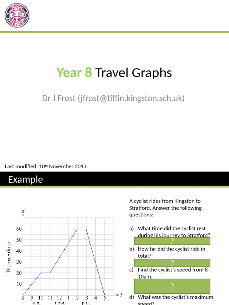 Year 8 Travel Graphs Worksheet | PDF