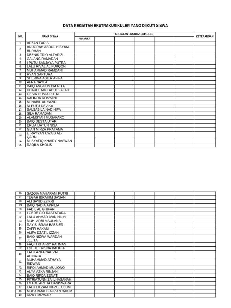 Data Ekstrakurikuler Siswa | PDF
