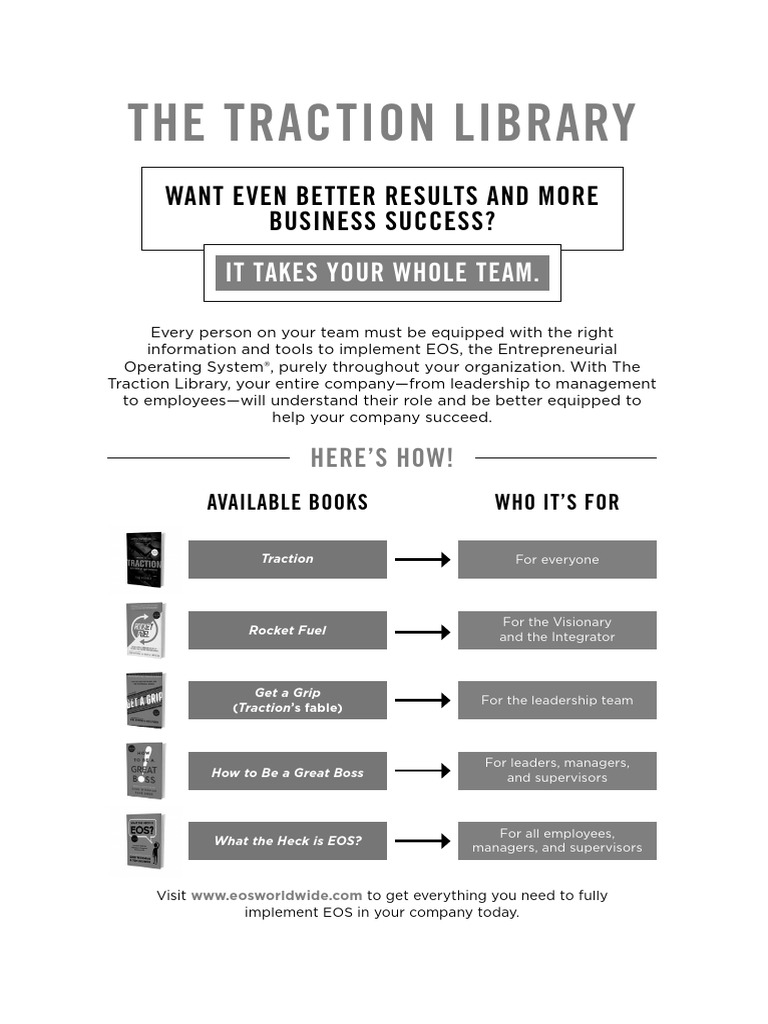 What The Heck Is EOS - Diagrams For Audiobook | PDF | Book Formats