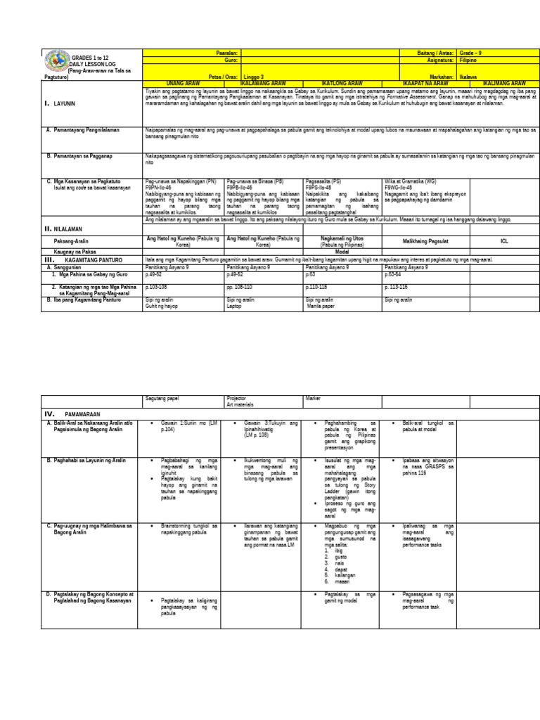 Fil 9 Q2 Week 3 | PDF