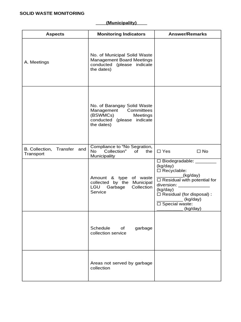 Solid Waste Monitoring | PDF | Municipal Solid Waste | Waste Management