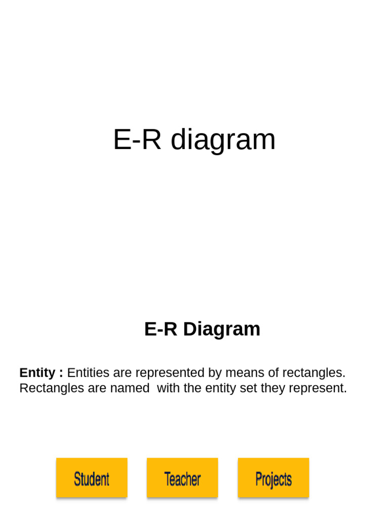 unit-i-er-diagram | PDF | Databases | Information Retrieval