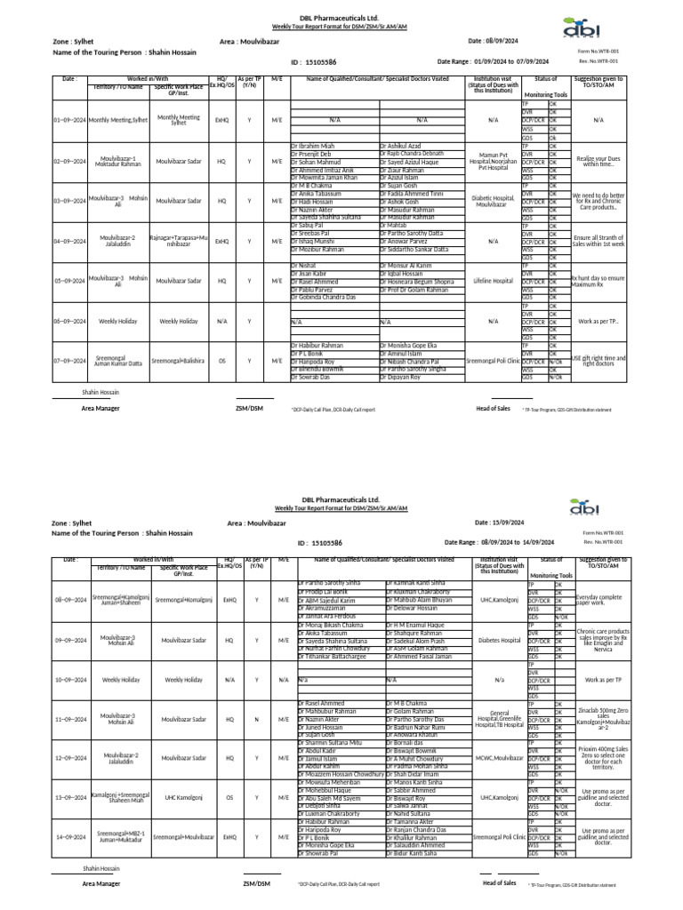 Weekly Tour Report - 2024 | PDF | Bangladesh | Bengal