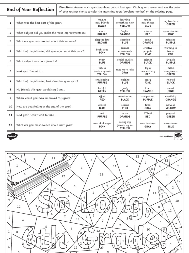 Sixth Grade End Of Year-Reflection Coloring Sheet | PDF | Green | Red