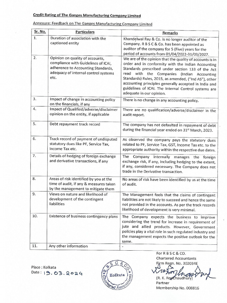 Credit Rating | PDF