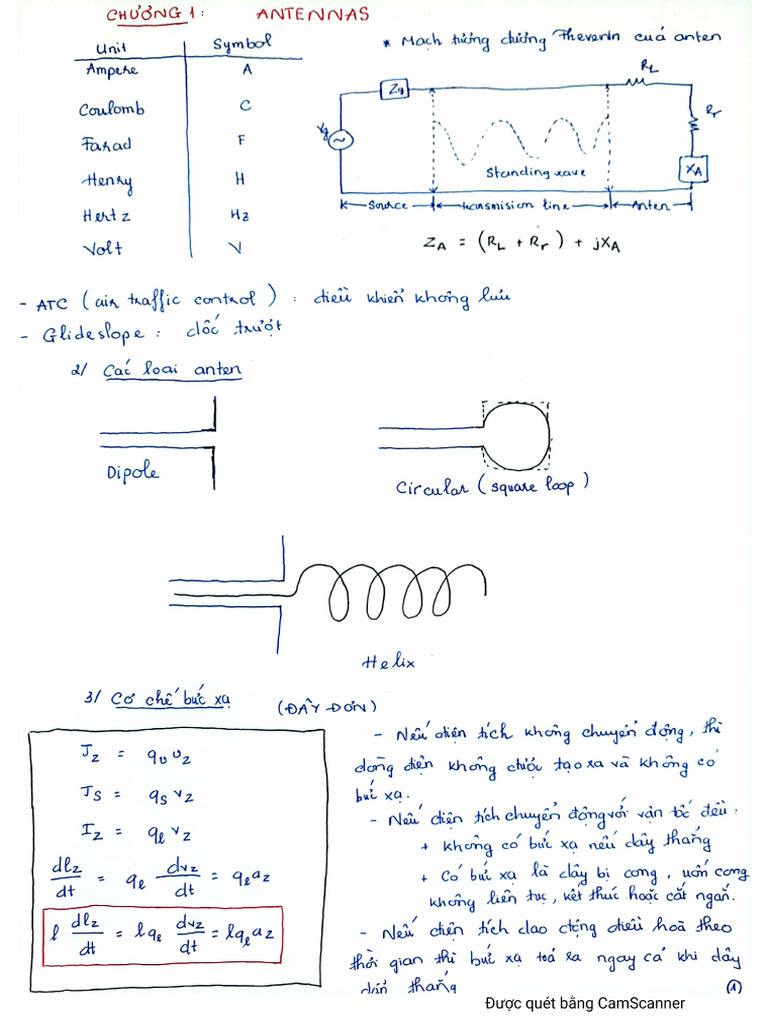 FILE_20221004_195117_anten truyền sóng | PDF