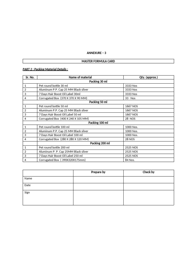 ANNEXURE 3 Packing Material | PDF