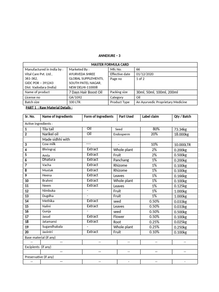 ANNEXURE 3 RAW material | PDF | Botany | Plants