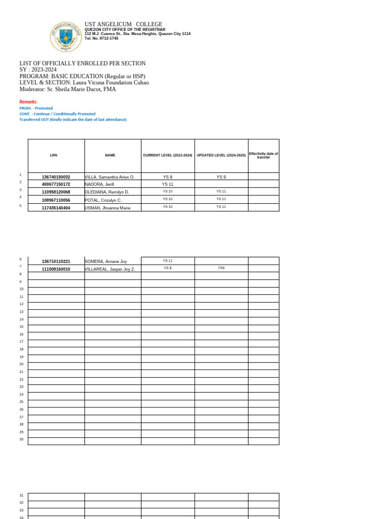 Student Promotion List 2023-2024 | PDF
