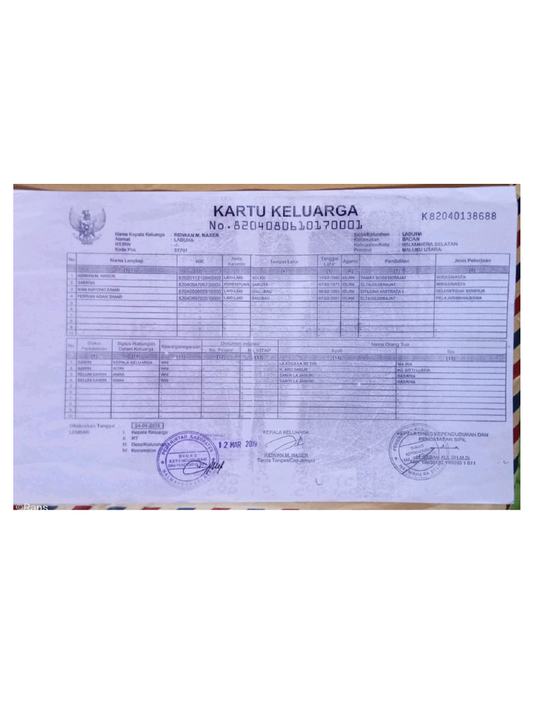 Berkas Ridwan.M Naser | PDF