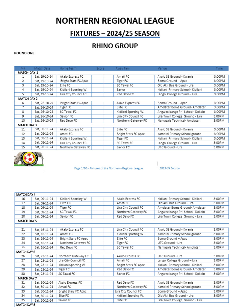 Northern Regional League Fixtures 2024/25 | PDF | Association Football ...