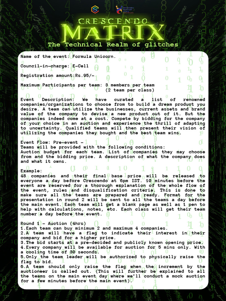 ECELL RULES PDF Crescendo | PDF | Auction