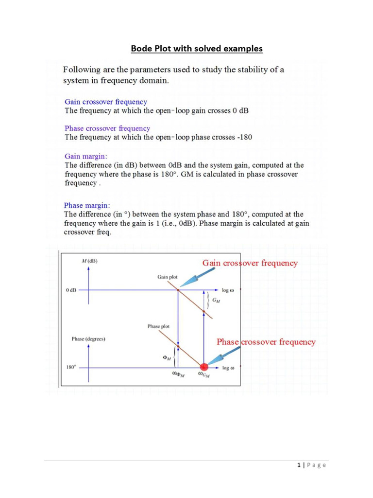 Bode Plot With Solved Examples 15-4-2024 | PDF