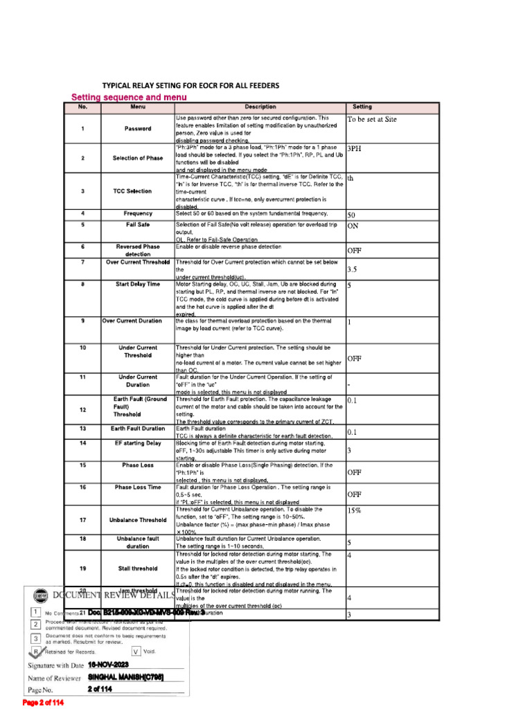EOCR Relay Setting Guide | PDF