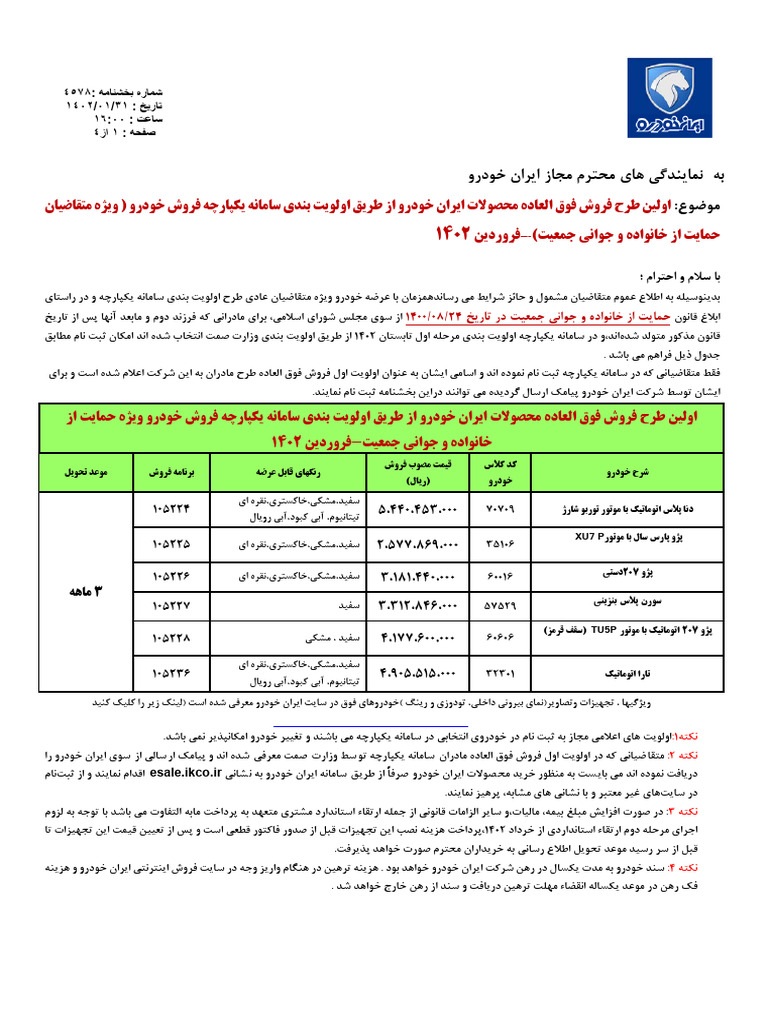 ) WWW - Ikco.ir/fa/productlist - Aspx | PDF