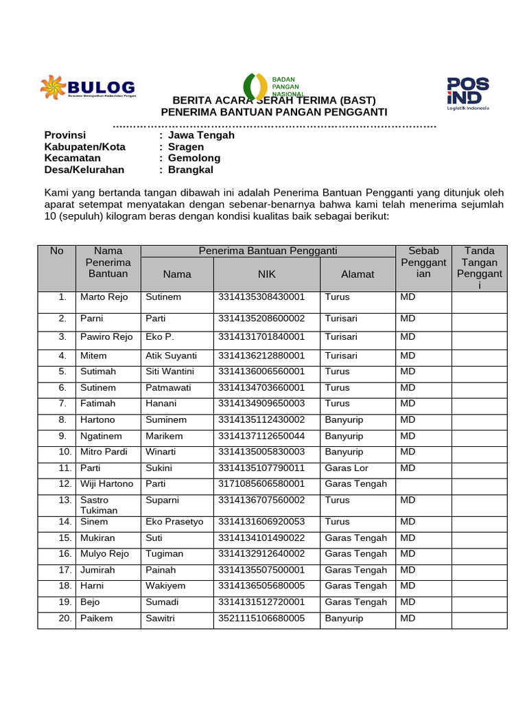 Lampiran Dokumentasi CBP 2024 | PDF