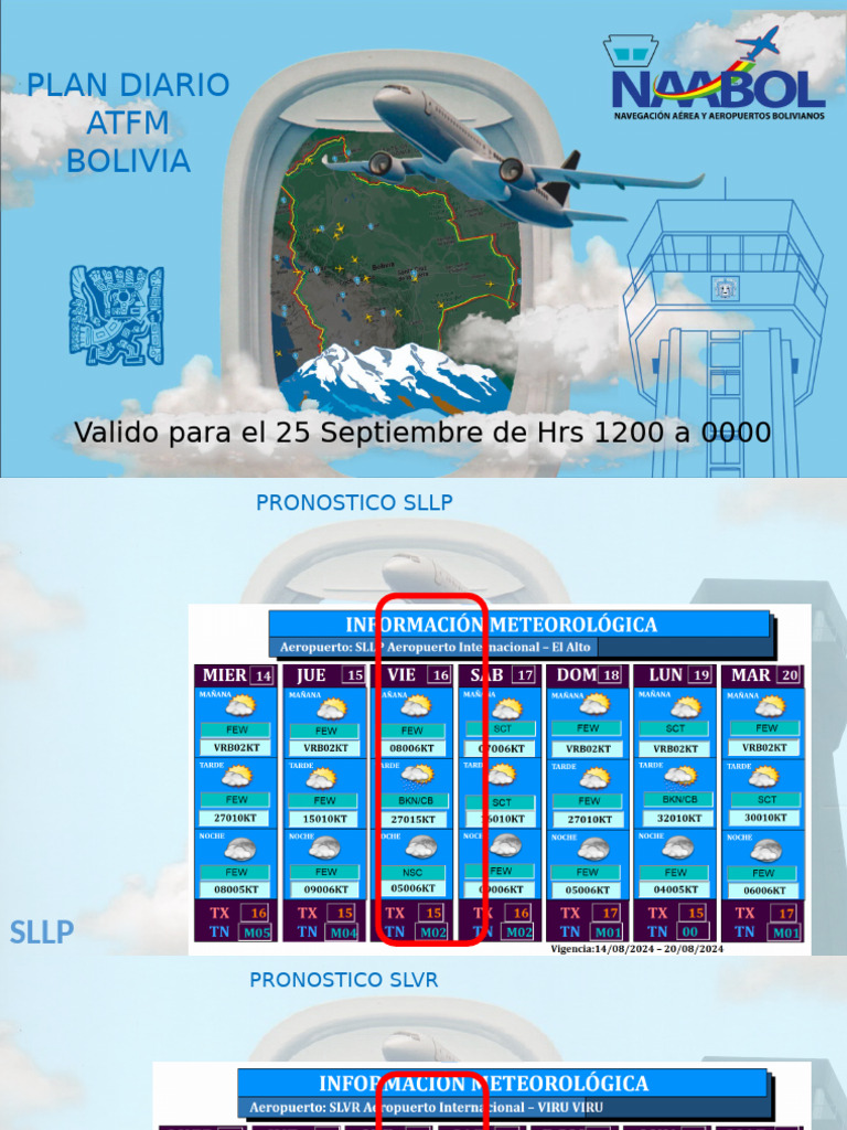 Pda Bolivia LP-VR | PDF