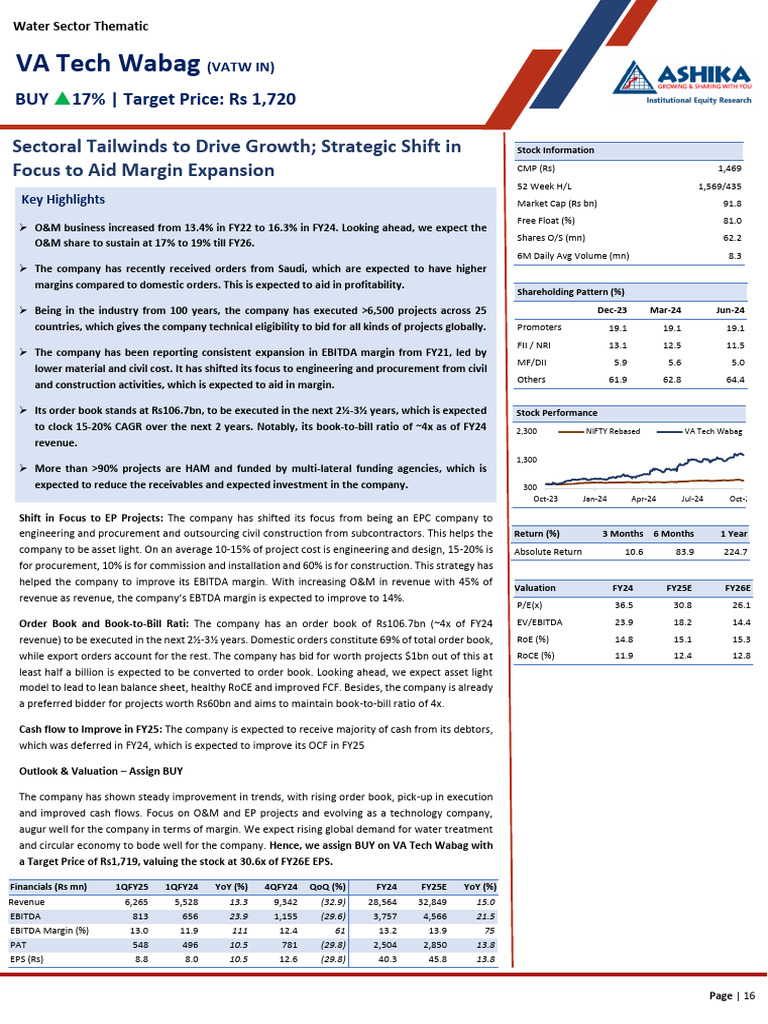 Ashika Broking Initiating Coverage VA Tech Wabag Reco Buy Target | PDF ...