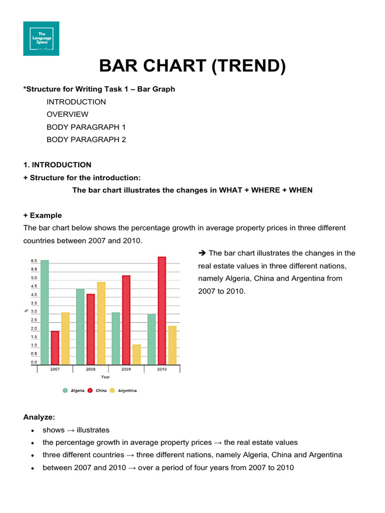 Bar Chart - Trend | PDF | Adverb | Language Mechanics