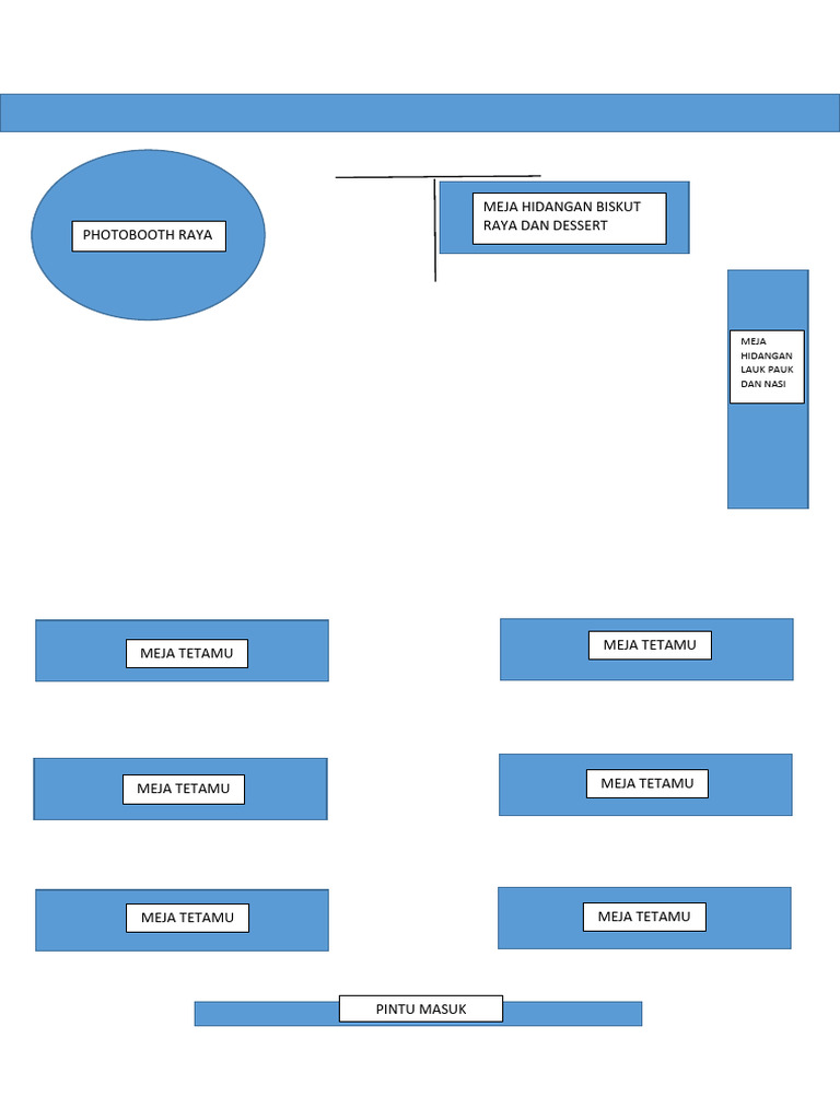 Layout Dewan Makan Hari Raya | PDF