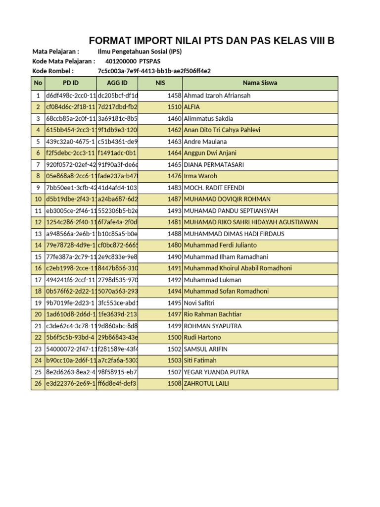 PTS - PAS - Ilmu Pengetahuan Sosial (IPS) - VIII B | PDF