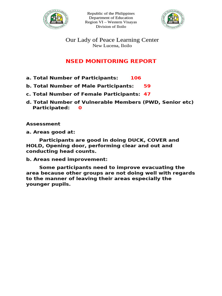 OLPLEC NSED Monitoring Report | PDF