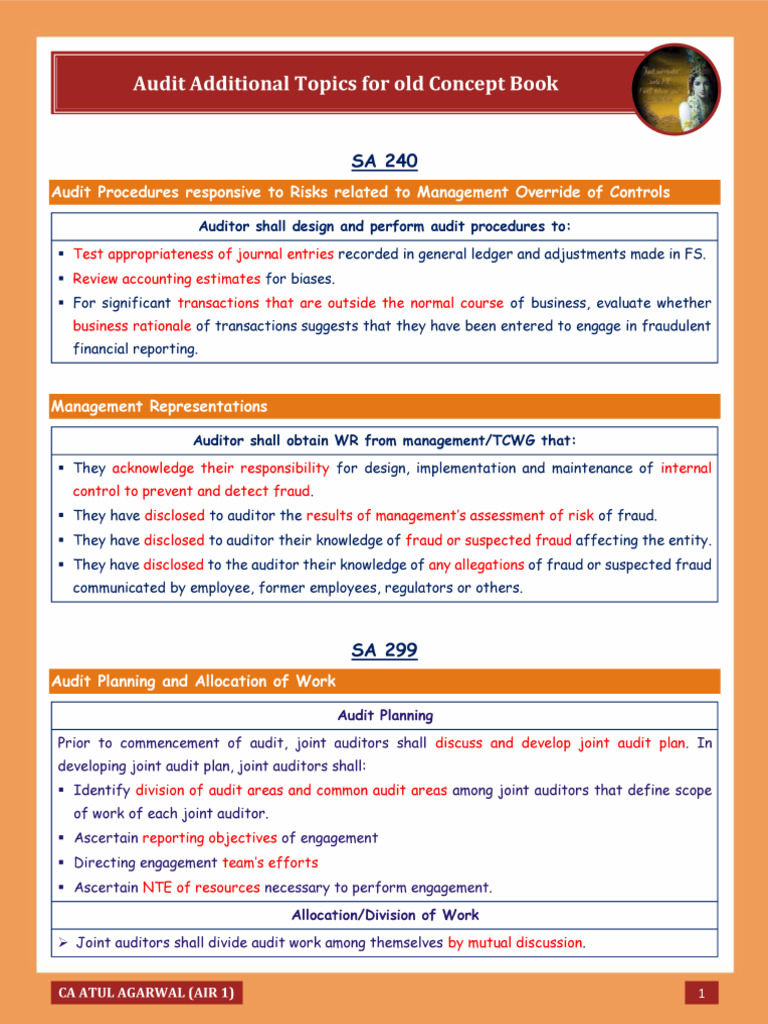Audit Additional Topics For Old Concept Book May 24 Edition | PDF