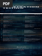 FUD Crypter RAT Book 2025 | PDF | Security | Cyberwarfare