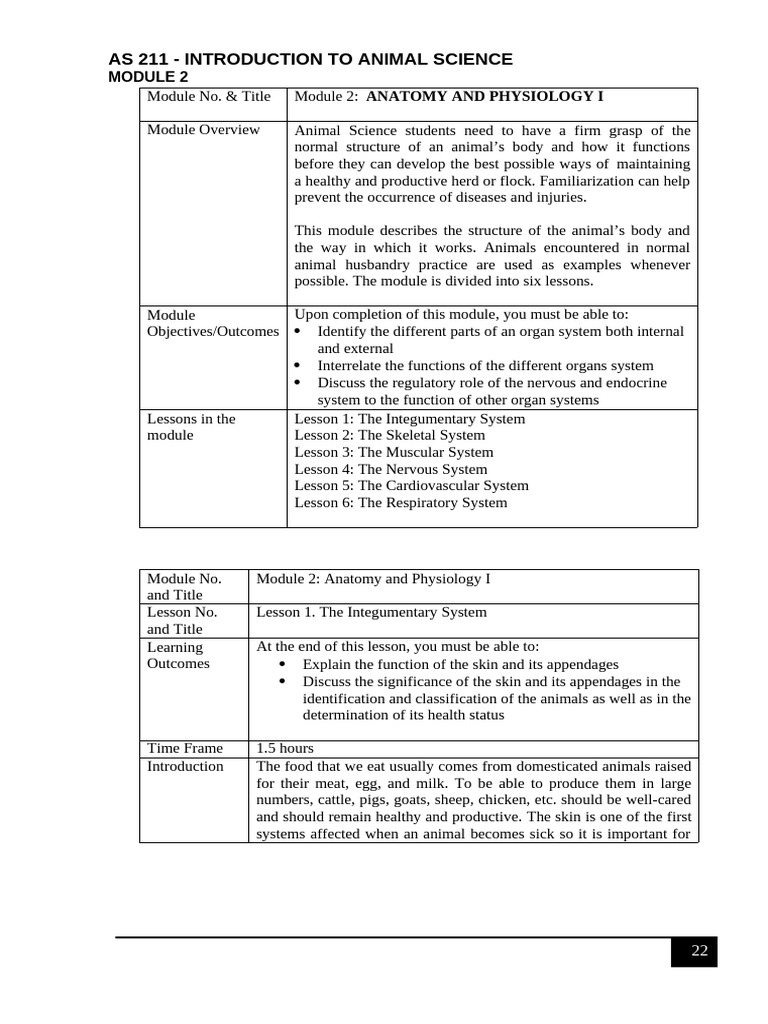 As 211 Module 2 Intro to an. Sci. | PDF | Nervous System | Autonomic ...