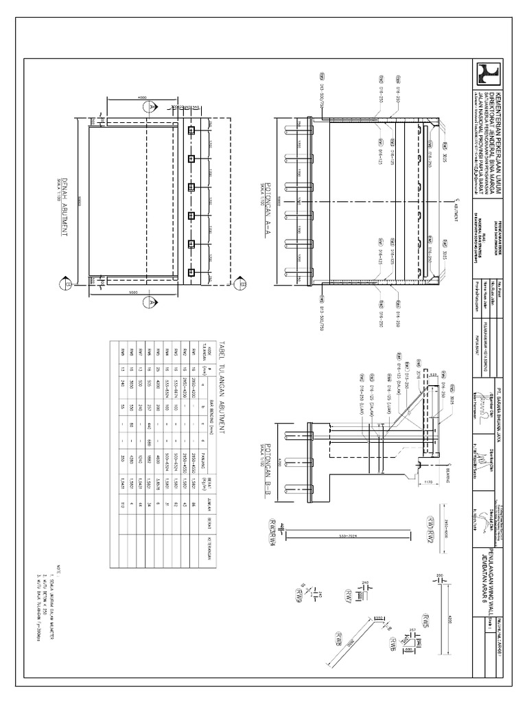 08-Detail Penulangan Wing Wall Arar 6 | PDF