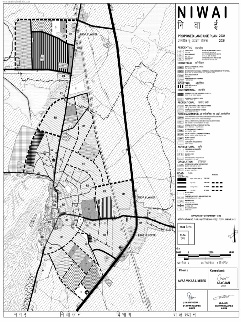 Niwai Master Development Plan 2031 Map | PDF