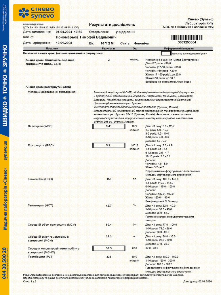 Syne Vo Results 3009253064 | PDF