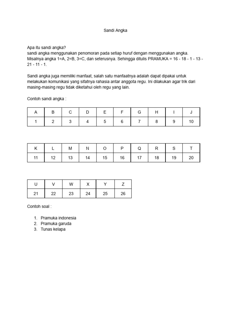 Materi Sandi Angka | PDF